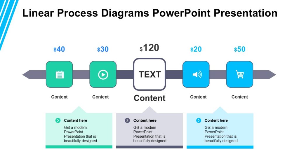 Linear Process Diagrams PowerPoint Presentation - PPTUniverse