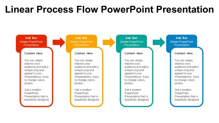 Linear Process Flow PowerPoint Presentation : 100% Editable PPTx
