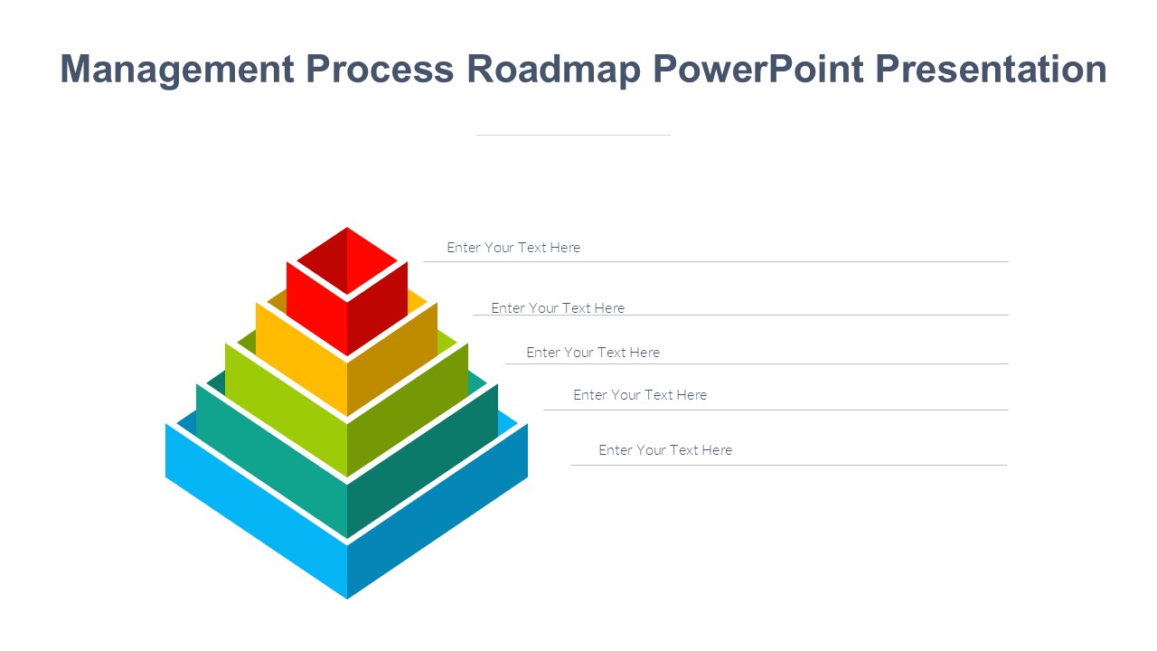 Management Process Roadmap PowerPoint Presentation - PPTUniverse