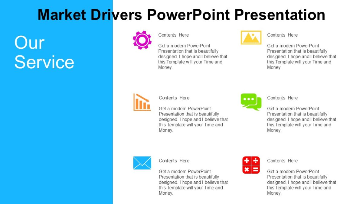 Market Drivers PowerPoint Presentation : 100% Editable PPTx