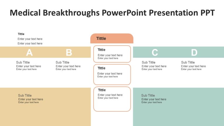 Medical Breakthroughs PowerPoint Presentation PPT : 100% Editable PPTx