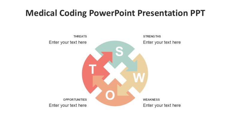 Medical Coding PowerPoint Presentation PPT - PPTUniverse