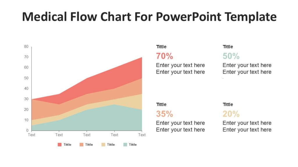Medical Flow Chart For PowerPoint Template - PPTUniverse