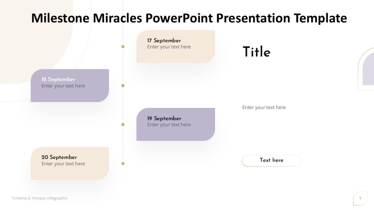 Milestone Miracles PowerPoint Presentation Template : 100% Editable PPTx