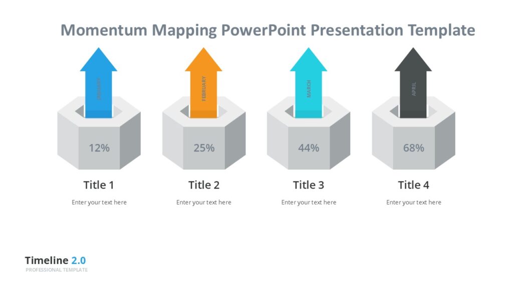 Momentum Mapping PowerPoint Presentation Template : 100% Editable PPTx
