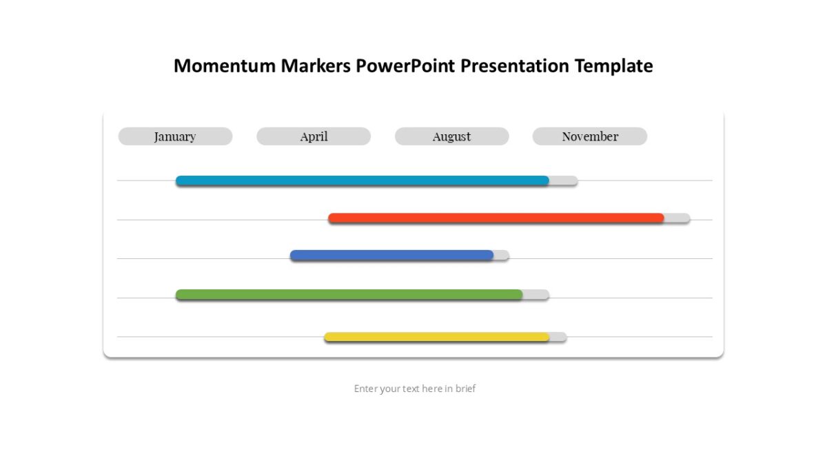 Momentum Markers PowerPoint Presentation Template : 100% Editable PPTx