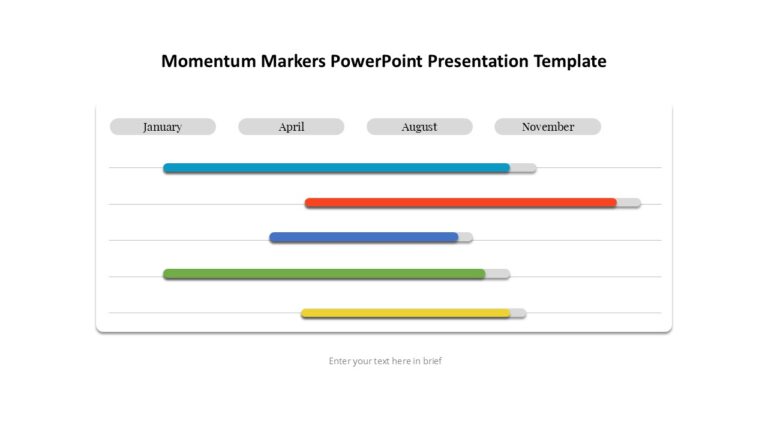 Momentum Markers PowerPoint Presentation Template : 100% Editable PPTx