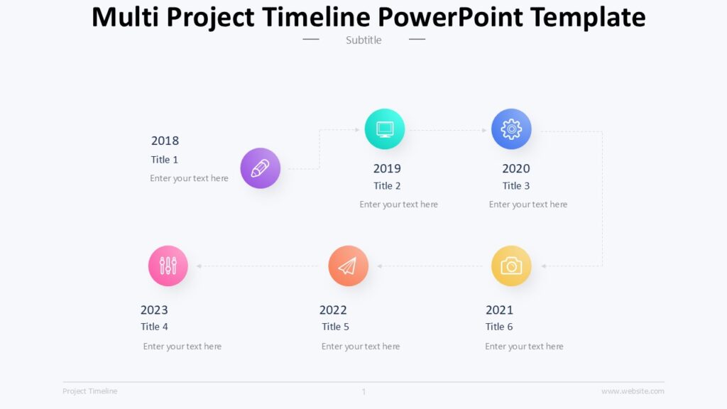 Multi Project Timeline PowerPoint Template : 100% Editable PPTx