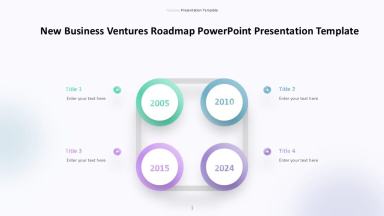 New Business Ventures Roadmap PowerPoint Presentation Template : 100% Editable PPTx