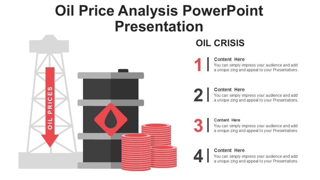 Oil Price Analysis PowerPoint Presentation : 100% Editable PPTx