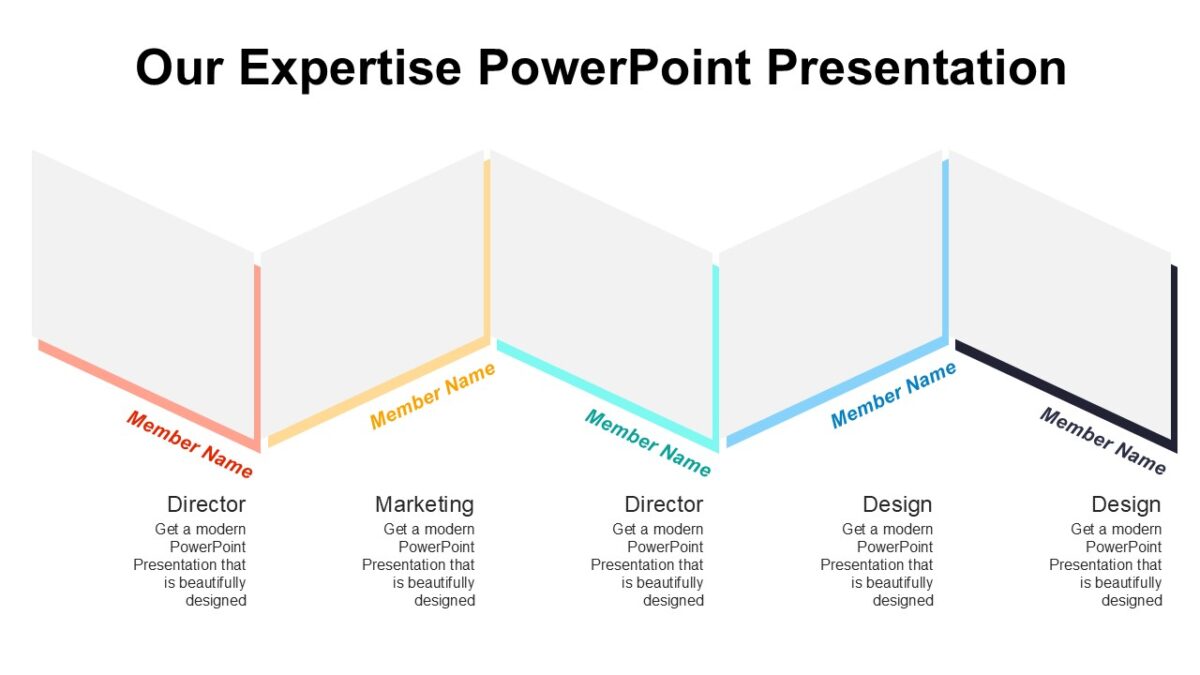 Our Expertise PowerPoint Presentation - PPTUniverse