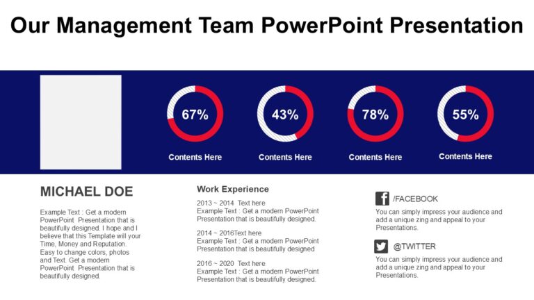 Our Management Team PowerPoint Presentation : 100% Editable PPTx