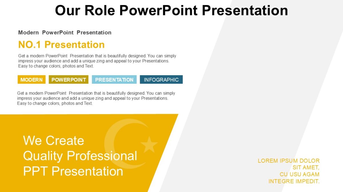 Our Role PowerPoint Presentation : 100% Editable PPTx