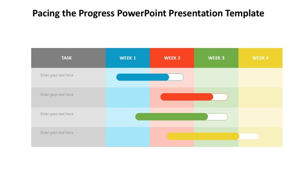 Pacing the Progress PowerPoint Presentation Template : 100% Editable PPTx