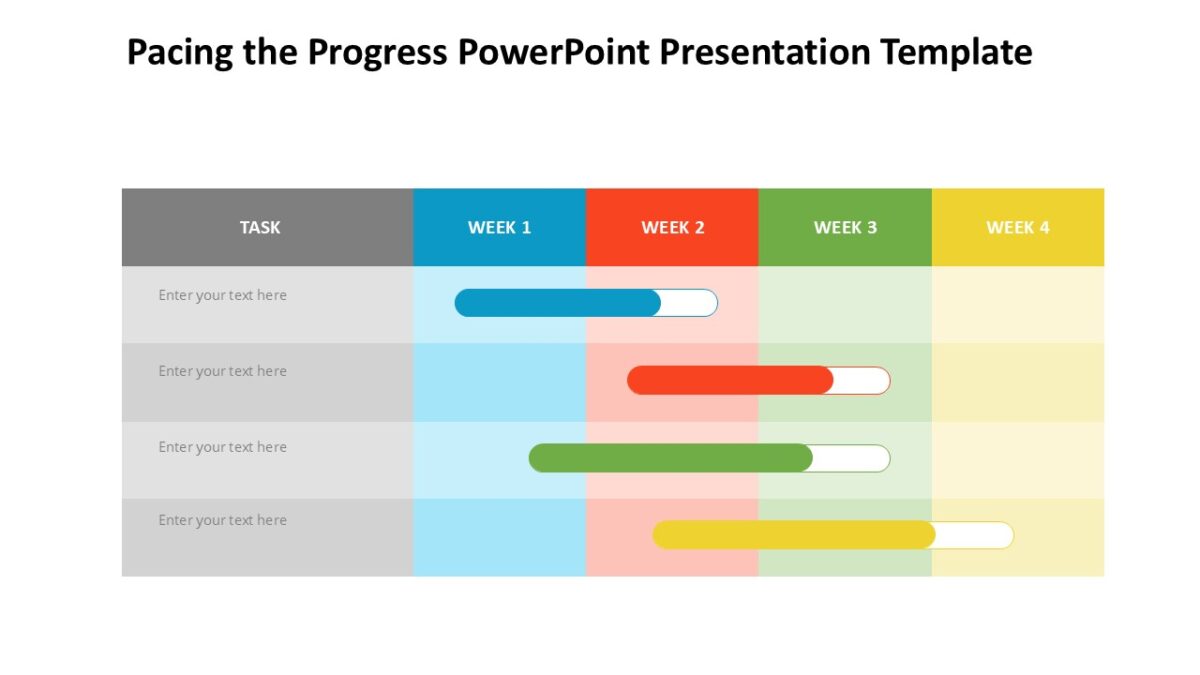 Pacing the Progress PowerPoint Presentation Template : 100% Editable PPTx