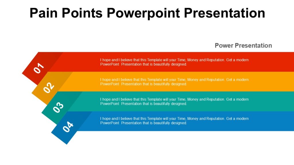 Pain Points Powerpoint Presentation - PPTUniverse