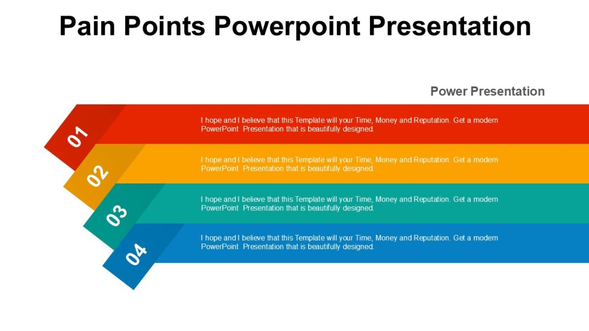Pain Points Powerpoint Presentation - PPTUniverse