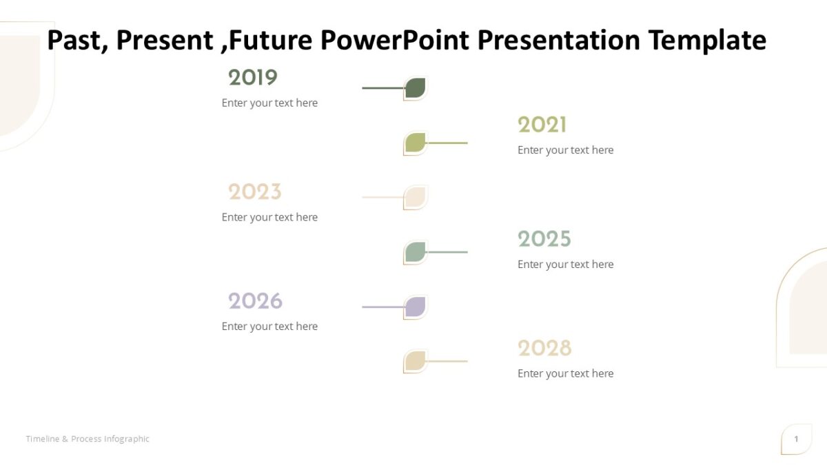 Past, Present ,Future PowerPoint Presentation Template - PPTUniverse