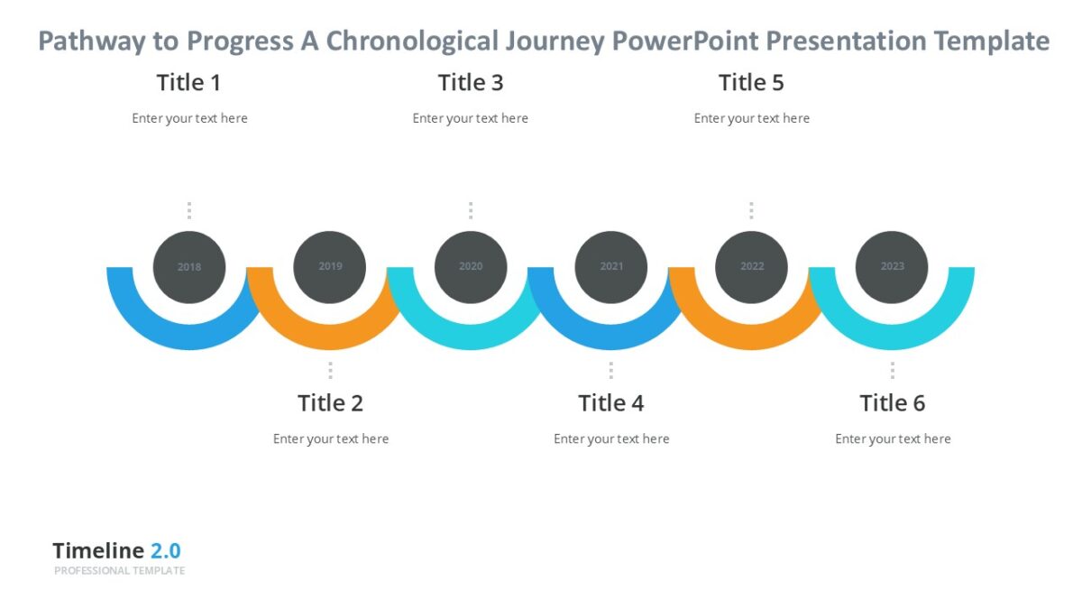 Pathway to Progress A Chronological Journey PowerPoint Presentation ...