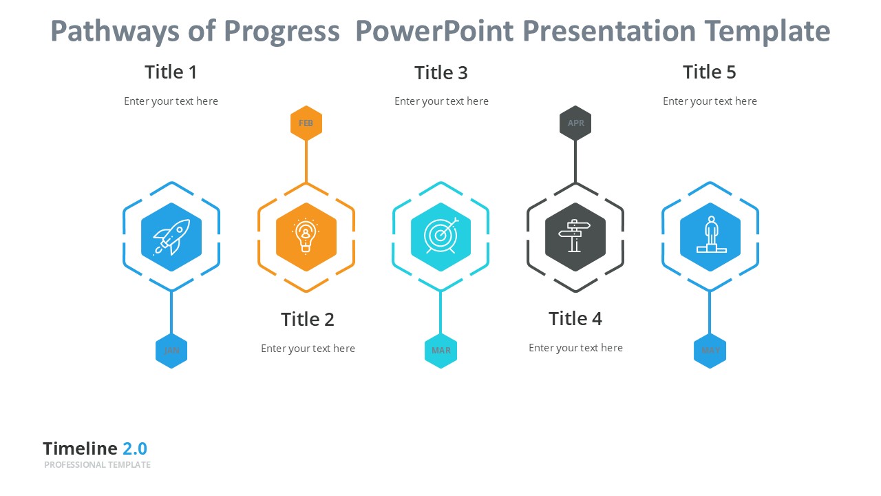 Pathways of Progress PowerPoint Presentation Template - PPTUniverse