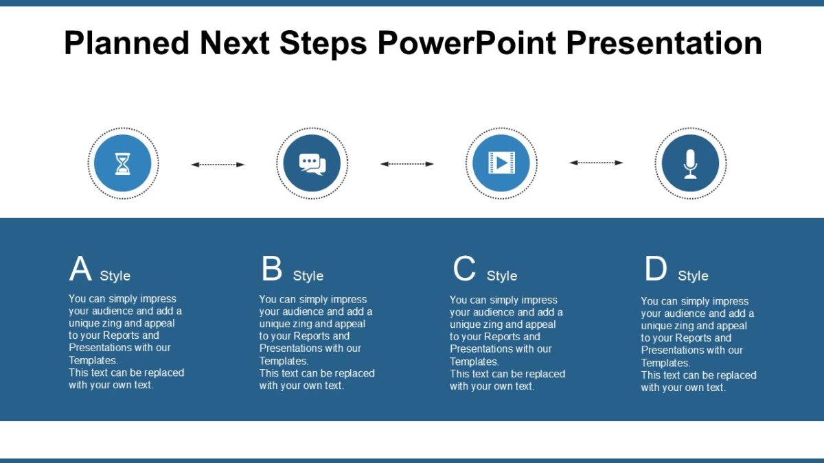Planned Next Steps PowerPoint Presentation : 100% Editable PPTx