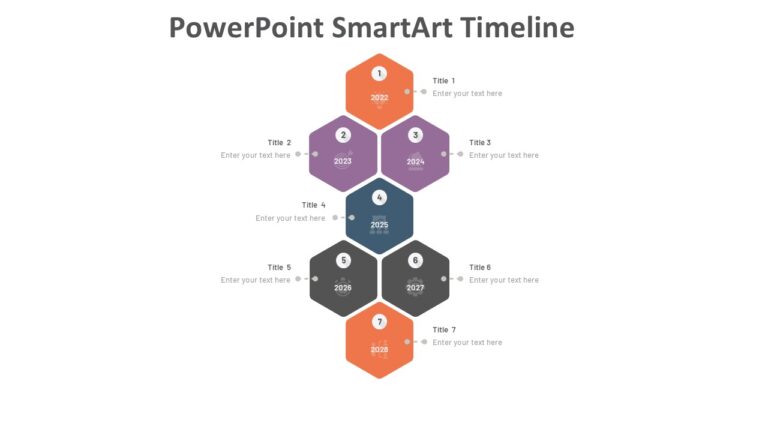 PowerPoint SmartArt Timeline : 100% Editable PPTx