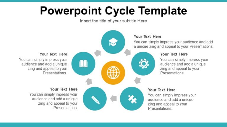 Powerpoint Cycle Template : 100% Editable PPTx