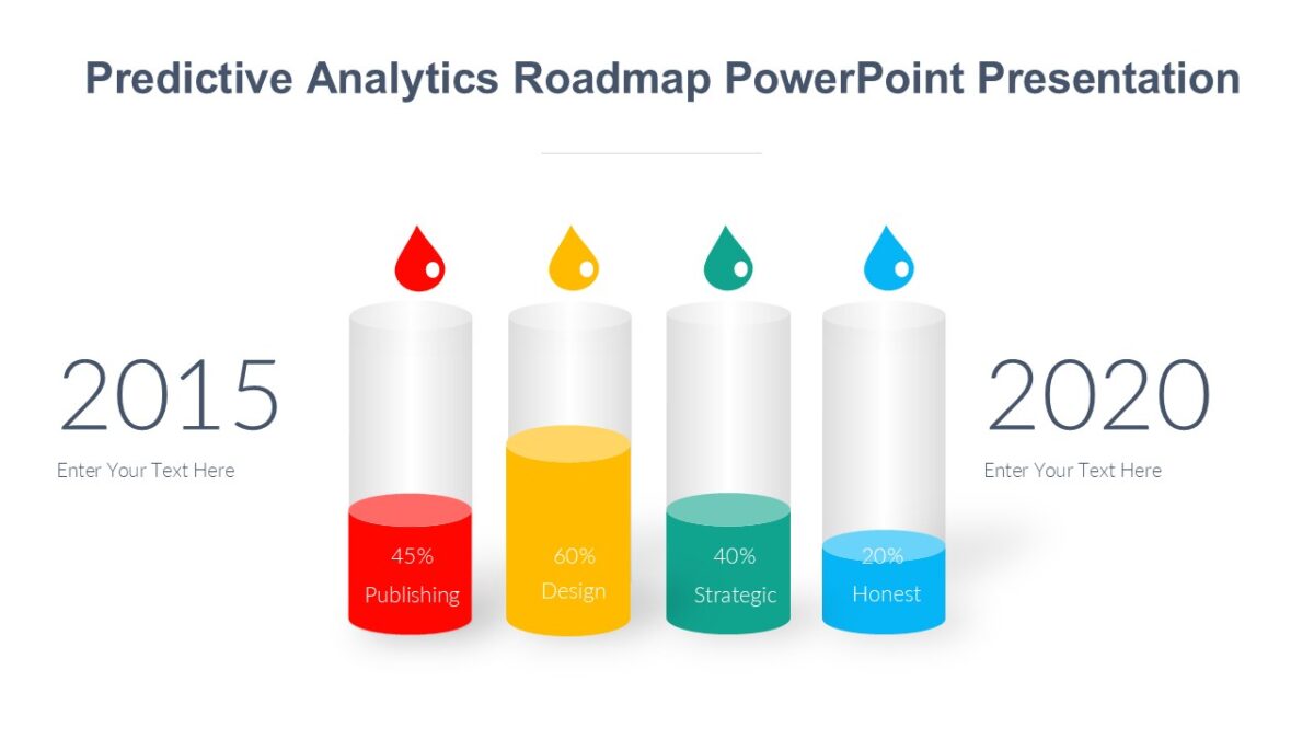 Predictive Analytics Roadmap PowerPoint Presentation - PPTUniverse