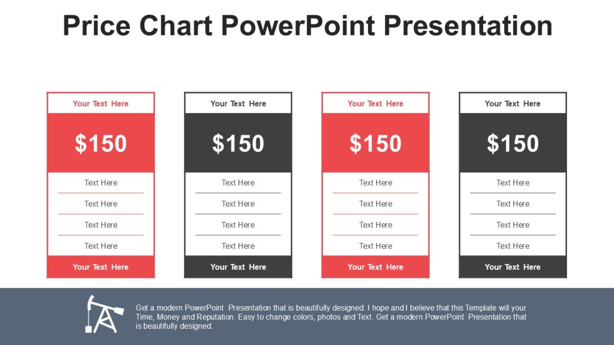 Price Chart PowerPoint Presentation : 100% Editable PPTx