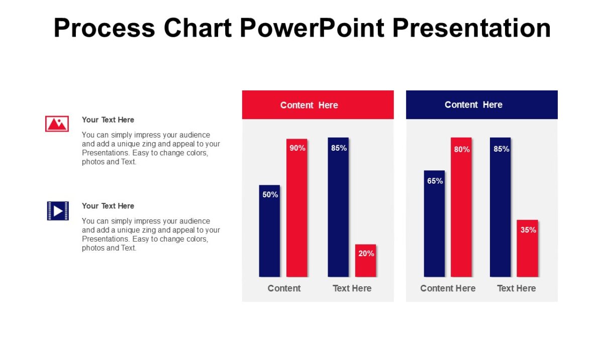 Process Chart PowerPoint Presentation - PPTUniverse