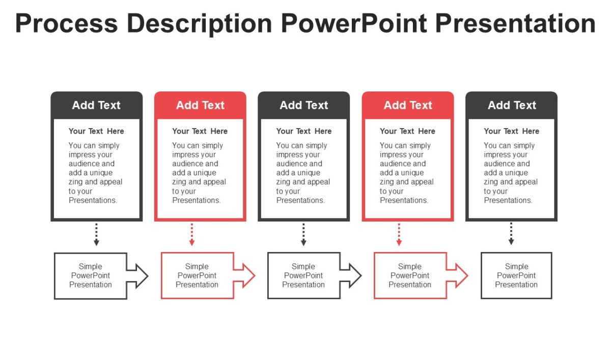 Process Description PowerPoint Presentation : 100% Editable PPTx
