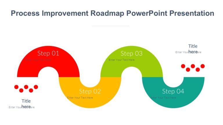 Process Improvement Roadmap PowerPoint Presentation Slide2 - PPTUniverse