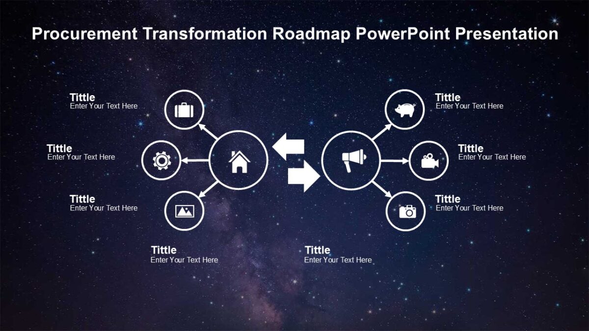 Procurement Transformation Roadmap PowerPoint Presentation - PPTUniverse