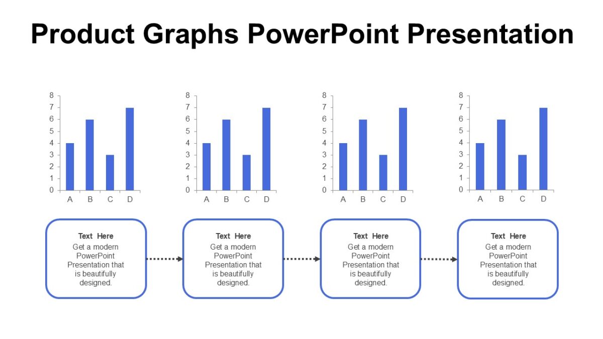 Product Graphs PowerPoint Presentation - PPTUniverse