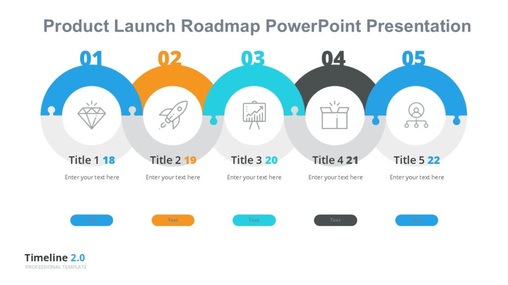 Product Launch Roadmap PowerPoint Presentation : 100% Editable PPTx