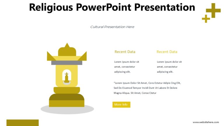 Religious PowerPoint Presentation : 100% Editable PPTx