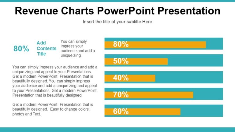 Revenue Charts PowerPoint Presentation - PPTUniverse