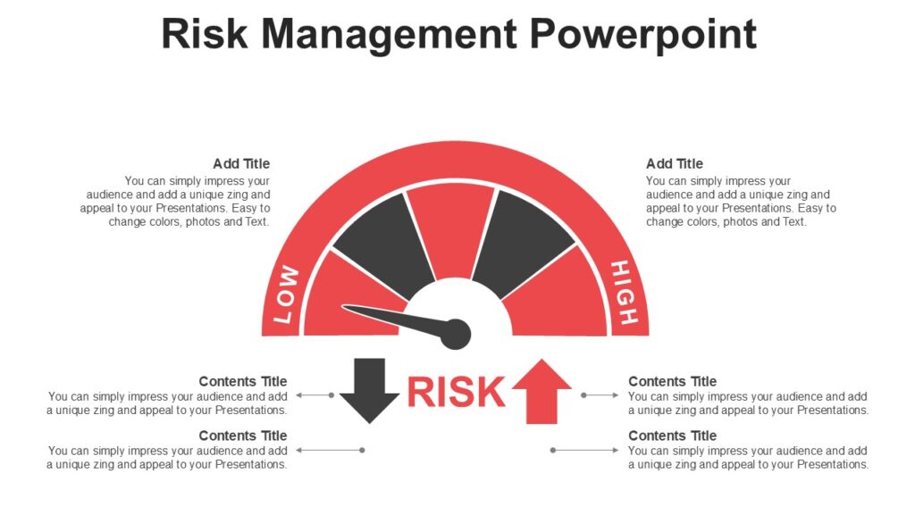 Risk Management Powerpoint - PPTUniverse