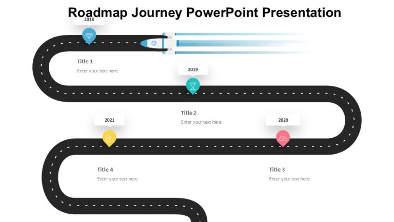 Roadmap Journey PowerPoint Presentation - PPTUniverse