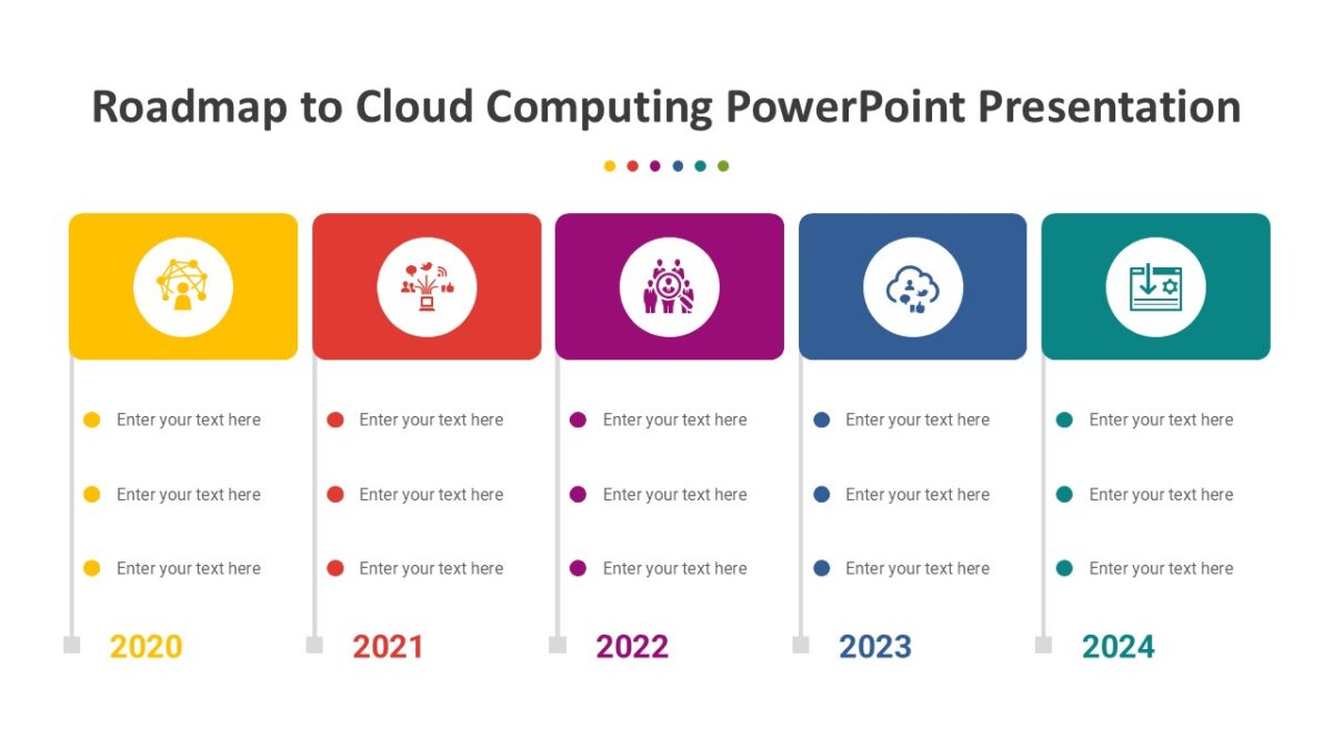 Roadmap to Cloud Computing PowerPoint Presentation : 100% Editable PPTx