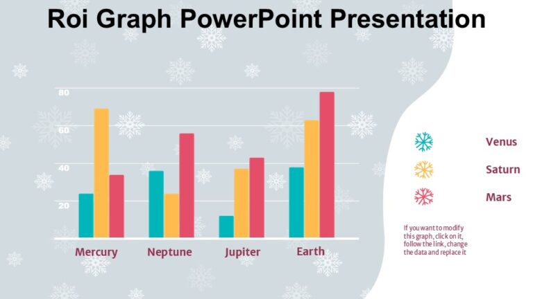 Roi Graph PowerPoint Presentation - PPTUniverse