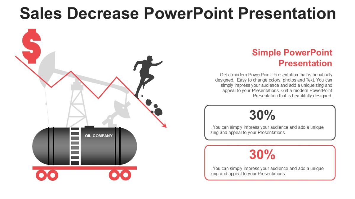 Sales Decrease PowerPoint Presentation : 100% Editable PPTx