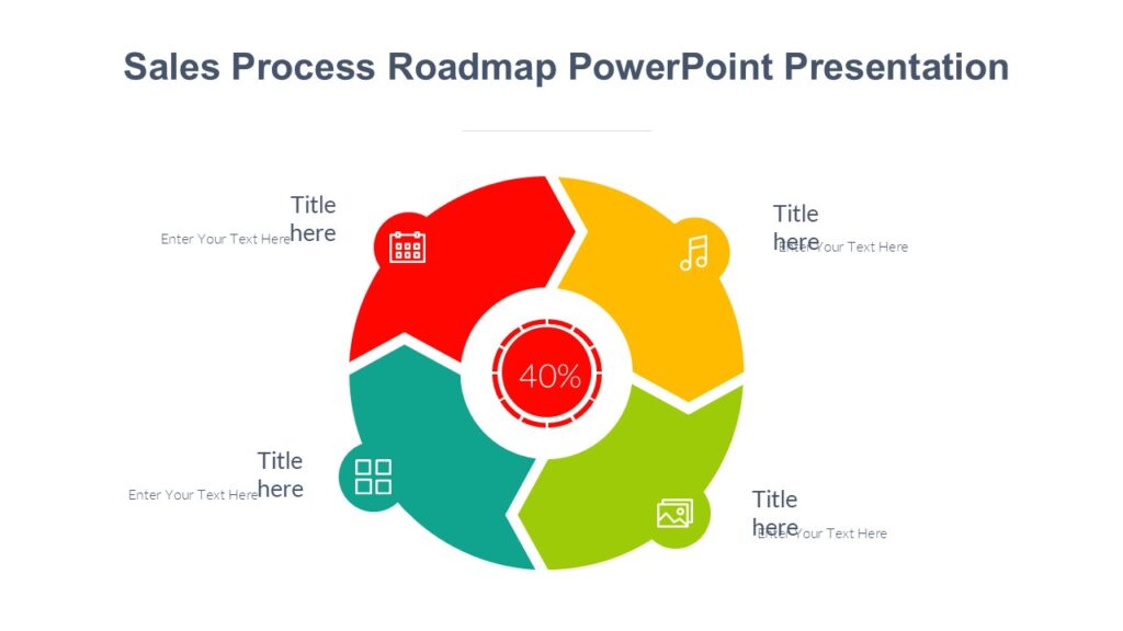 Sales Process Roadmap PowerPoint Presentation - PPTUniverse