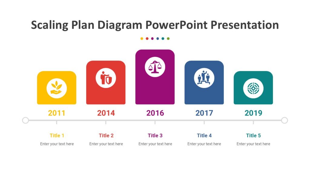 Scaling Plan Diagram PowerPoint Presentation : 100% Editable PPTx