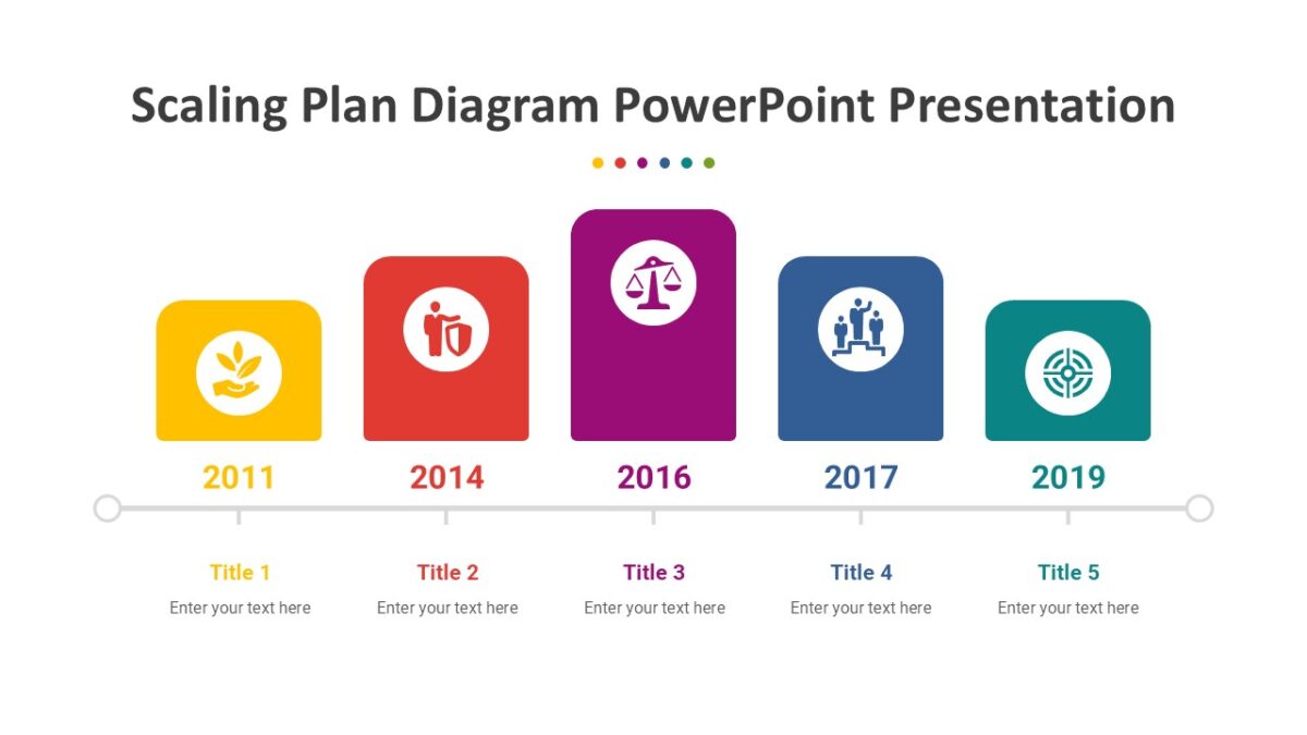 Scaling Plan Diagram PowerPoint Presentation - PPTUniverse