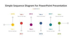 Simple Sequence Diagram For PowerPoint Presentation : 100% Editable PPTx