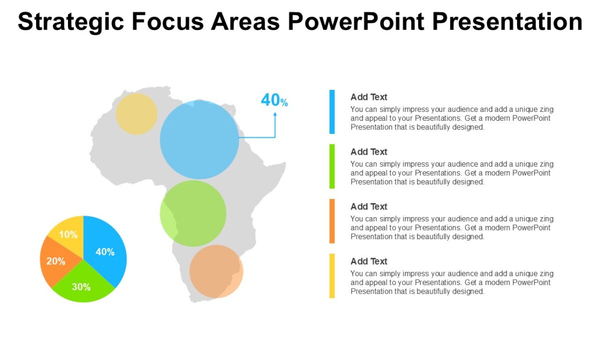 Strategic Focus Areas PowerPoint Presentation - PPTUniverse