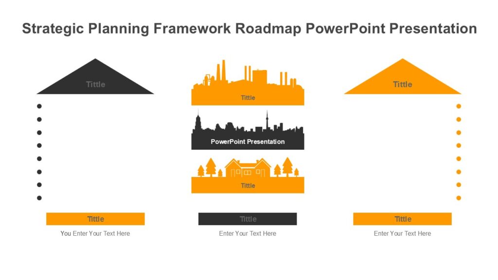 Strategic Planning Framework Roadmap PowerPoint Presentation : 100% ...
