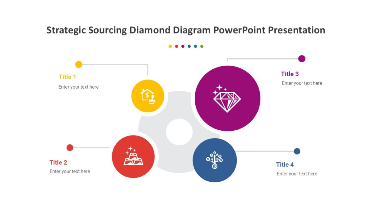 Strategic Sourcing Diamond Diagram PowerPoint Presentation : 100% ...