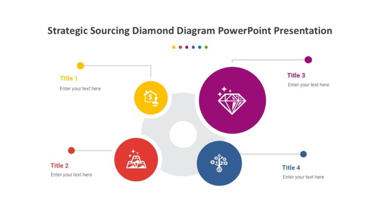Strategic Sourcing Diamond Diagram PowerPoint Presentation : 100% ...